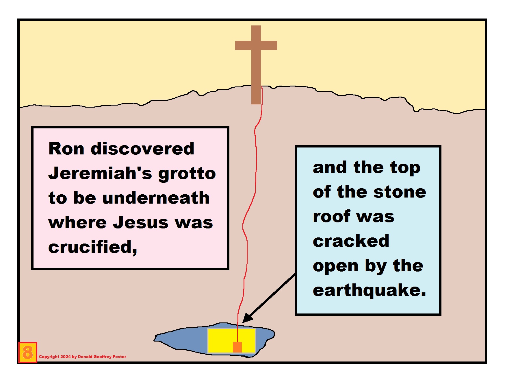 Ark of the Covenant | Free Online Bible Comics, Bible verses and Gospel ...