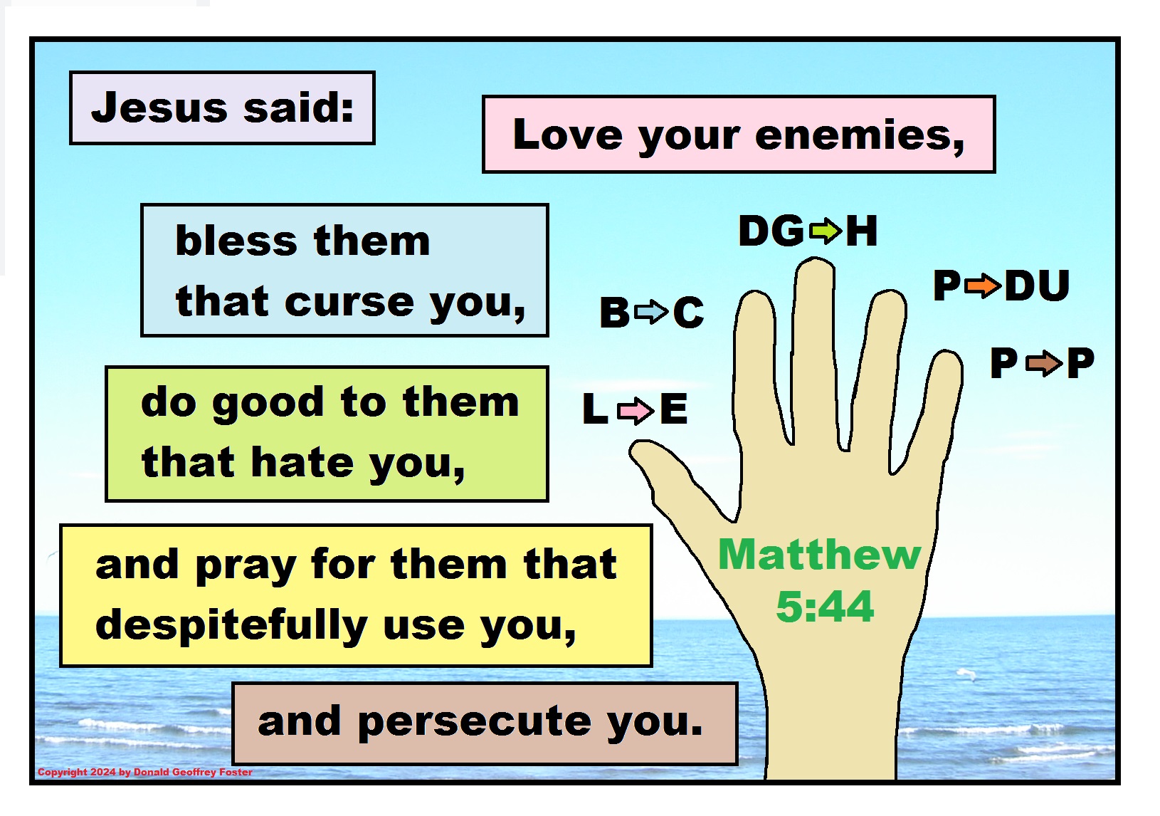Free Online Bible Comics, Bible verses and Gospel comics